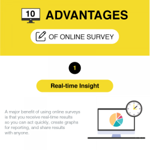 Infographic - 10 Advantages Of Online Survey - Adeptforms